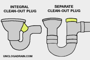 How To Unclog a Basement Floor Drain? [Complete Guide] - UnclogADrain.com