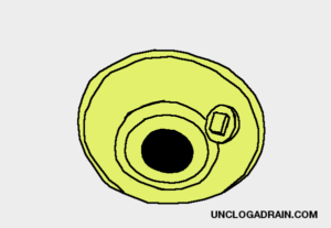 How To Unclog a Basement Floor Drain? [Complete Guide] - UnclogADrain.com